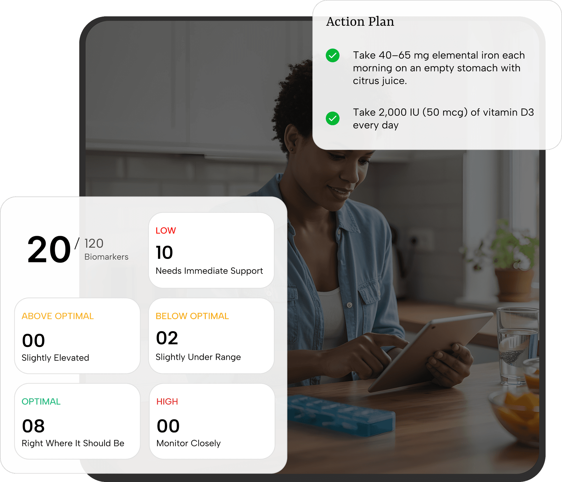 How Vitals Vault Works - Your Path to Optimal Health