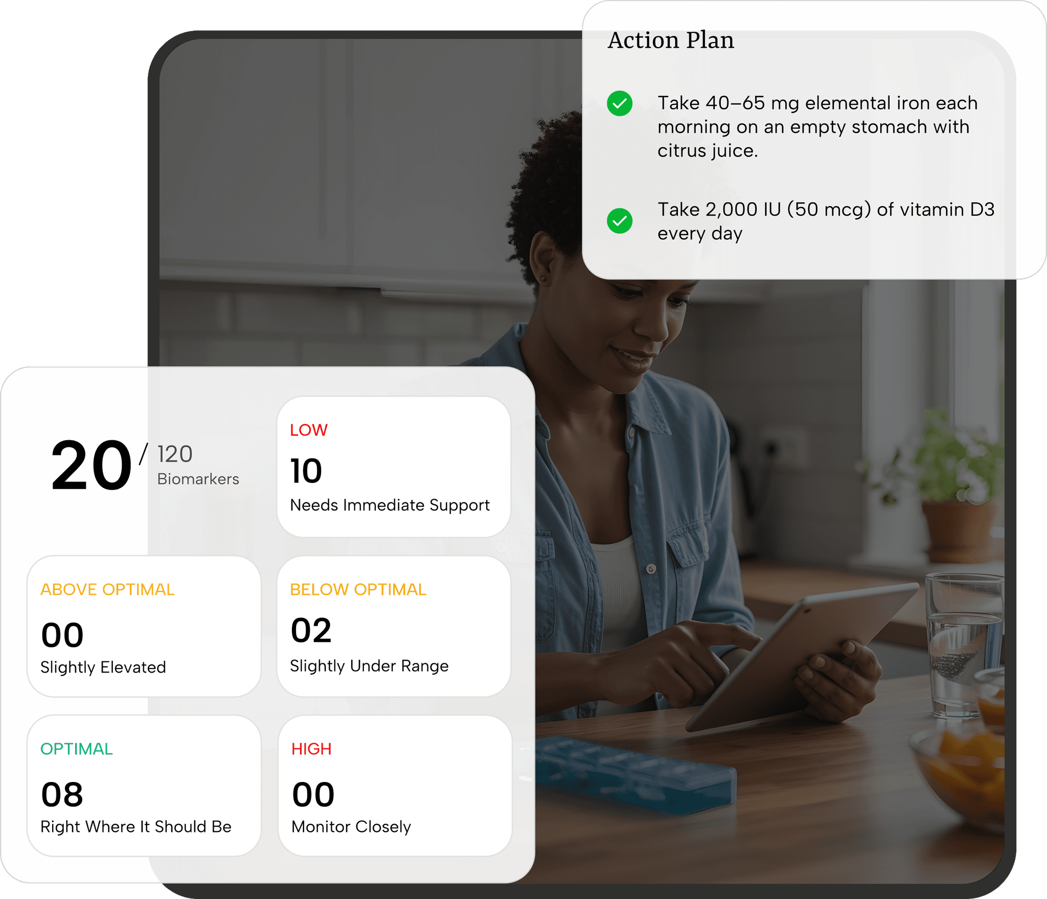 How Vitals Vault Works - Your Path to Optimal Health